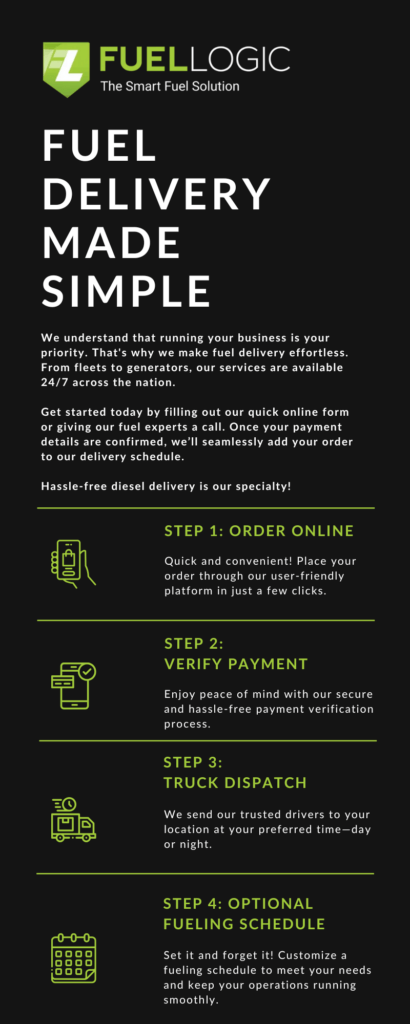 Gas Delivery Service | Nationwide On-Site Fuel Solutions